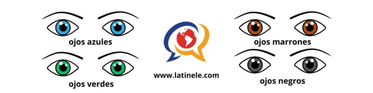 Describe People Physically in Spanish - Latin ELE