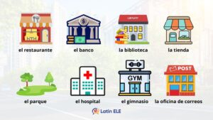 Describing Places in Spanish - Latin ELE