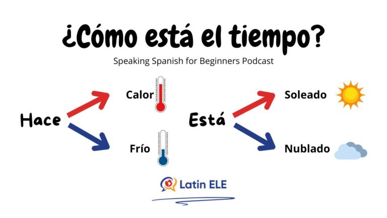 How To Talk About the Weather in Spanish - Spanish Beginner