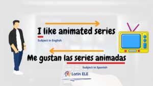 Likes and Dislikes in Spanish | How to Use Gustar