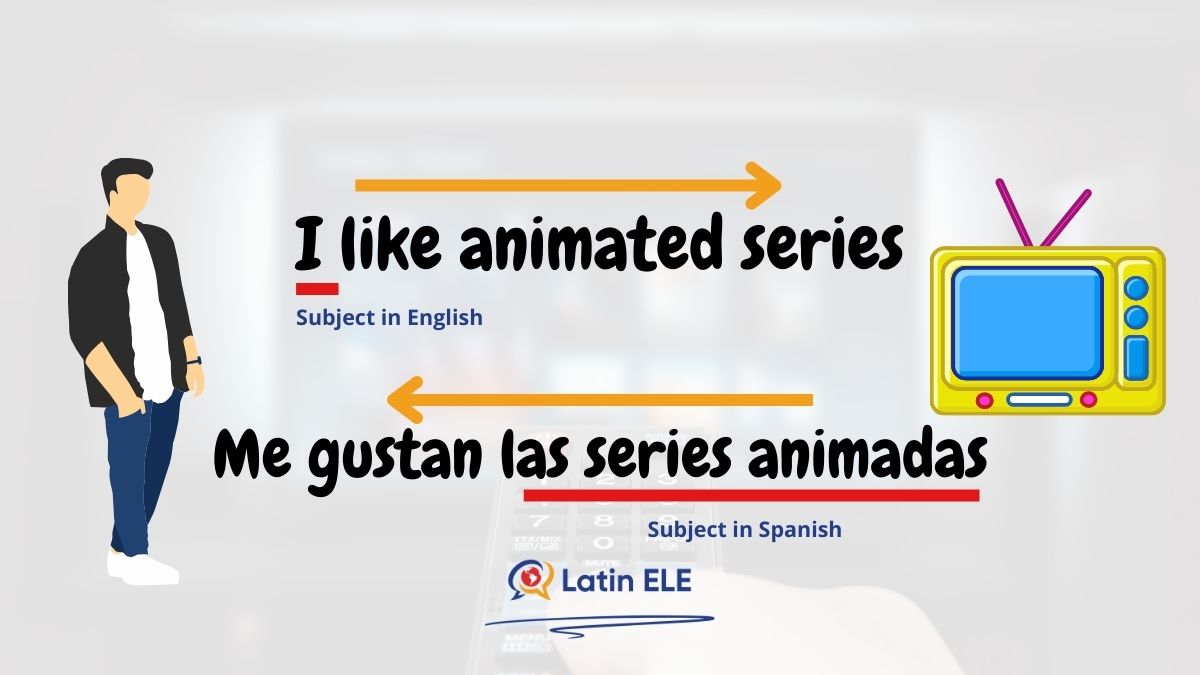 Likes and Dislikes in Spanish | How to Use Gustar